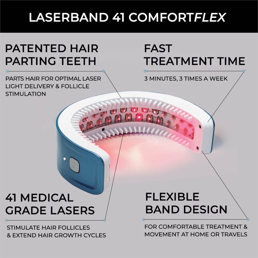 TK Auctions - HairMax Laser Band 41 - FDA Cleared Hair Growth Device ...